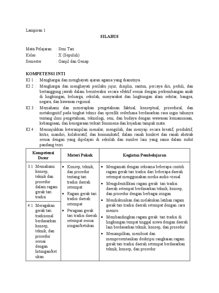 Contoh Silabus Dan RPP Kesenian | PDF | Seni & Disiplin Bahasa
