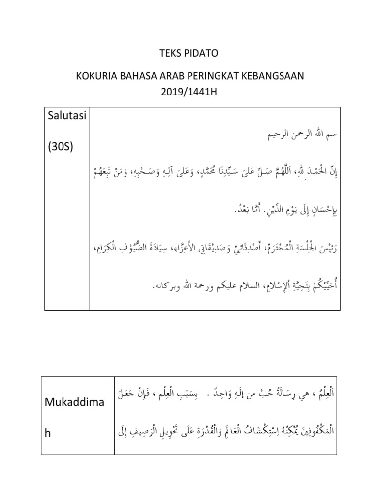 Teks Pidato Bahasa Arab Lelaki | PDF