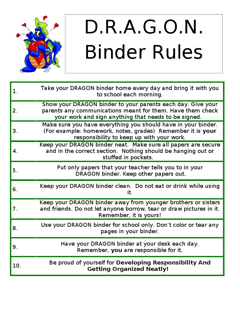 Dragon Binder Rules | PDF | Home & Garden