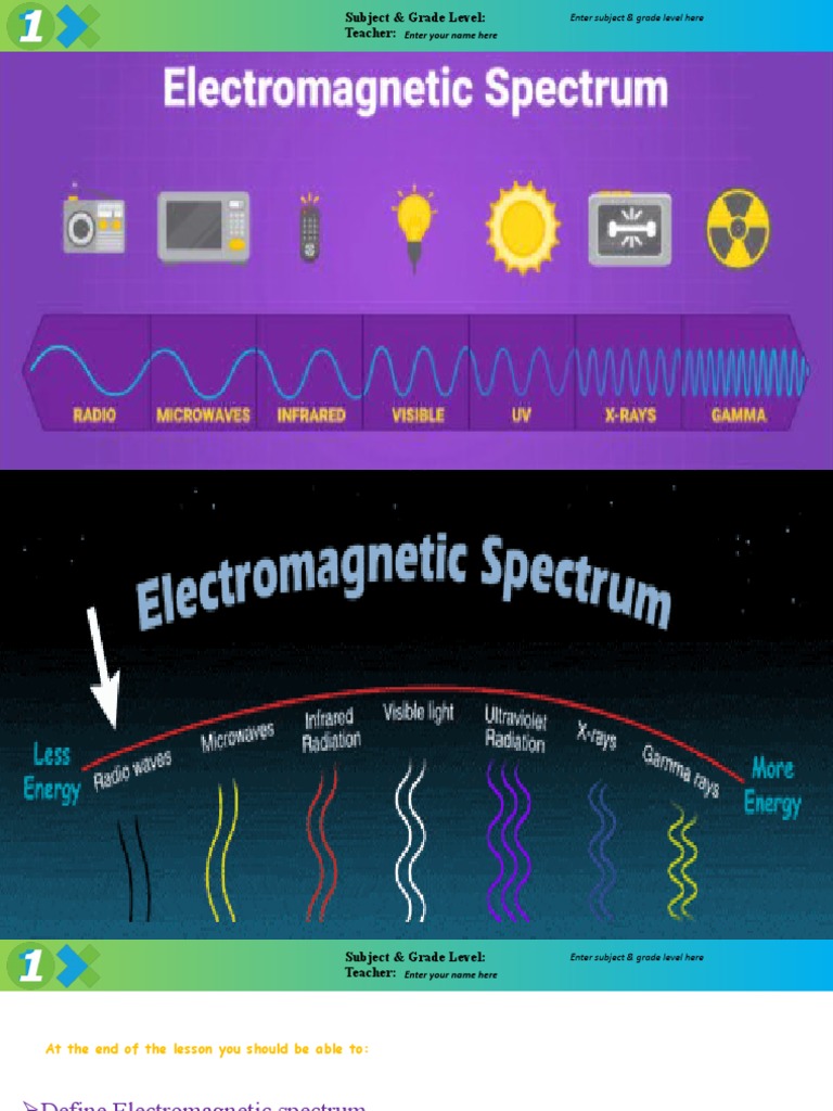 Electromagnetic Spectrum for Grade 10 | PDF | Shadow | Electromagnetic ...