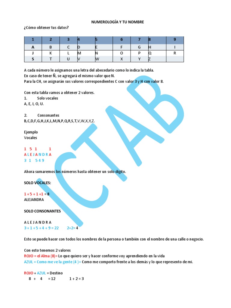 Numerología: Descubre Tu Alma y Personalidad | PDF | Liderazgo | Amor