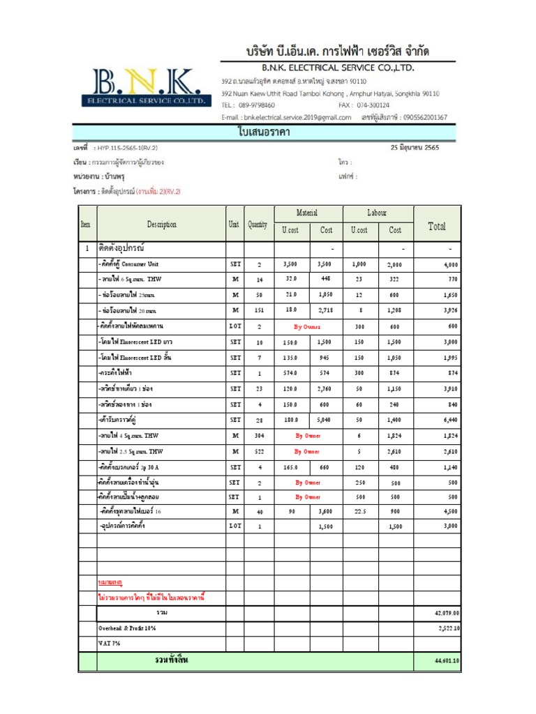 ใบราคาPSW | PDF