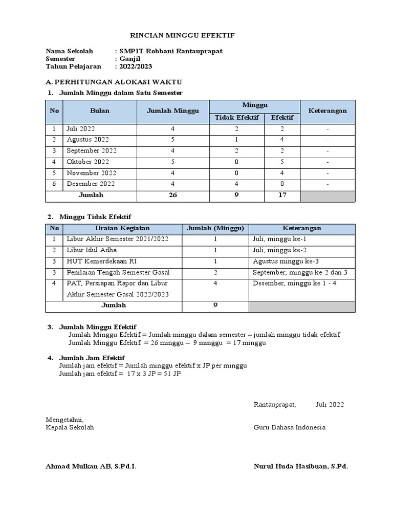 Rincian Minggu Efektif SMPIT Robbani | PDF
