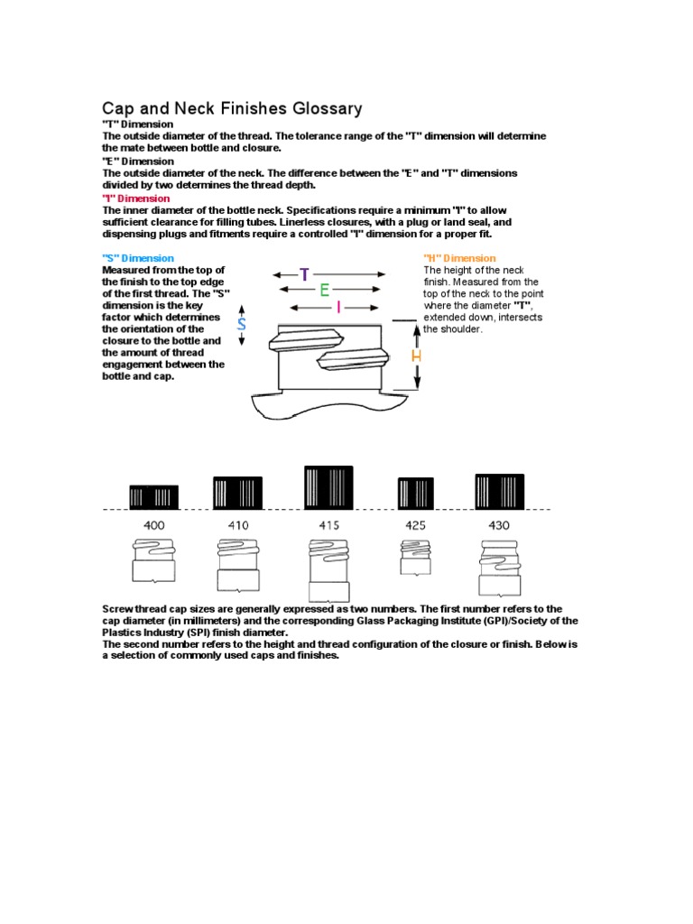 Cap and Neck Finishes Glossary | PDF | Paper | Industrial Processes