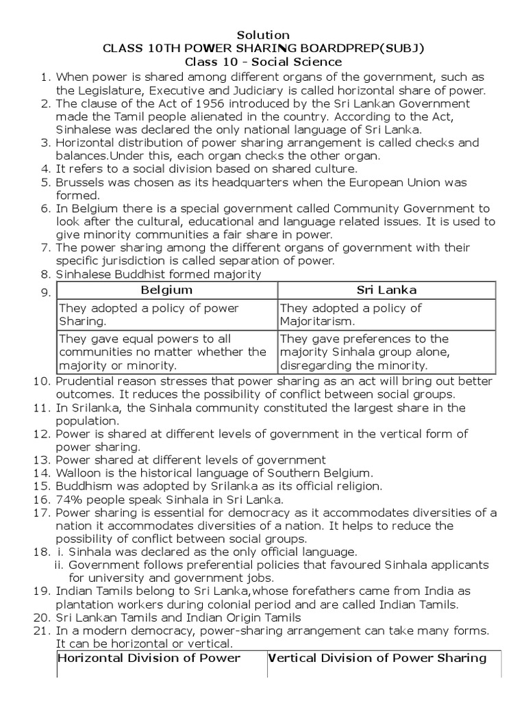 Class 10th Power Sharing BoardPrep Solution | PDF | Sri Lanka | Belgium
