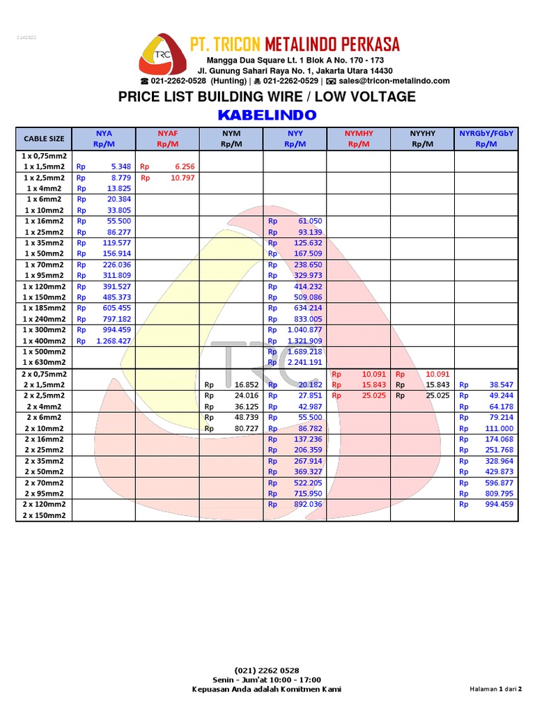 Price List Kabel Kabelindo | PDF