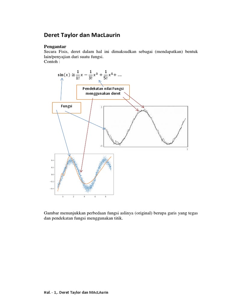 Deret Taylor Dan Maclaurin: Pengantar | PDF
