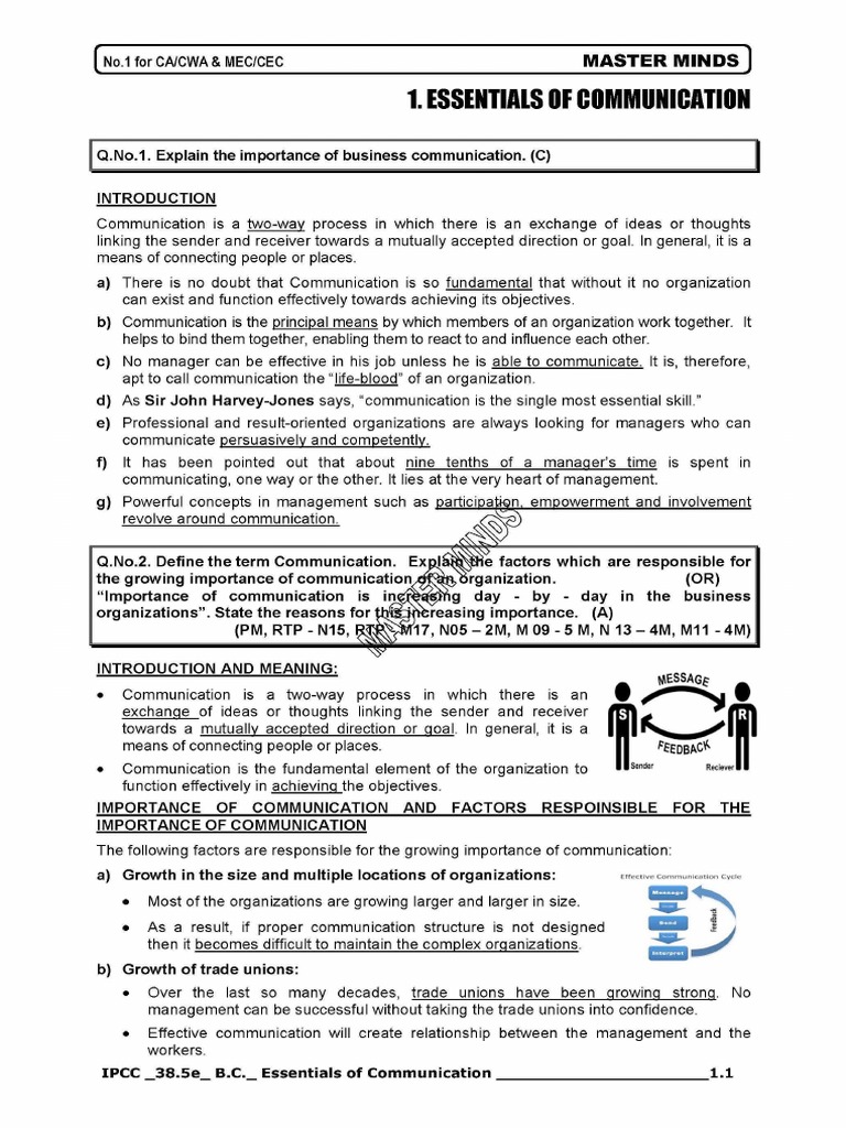 Essentials of Communication | PDF
