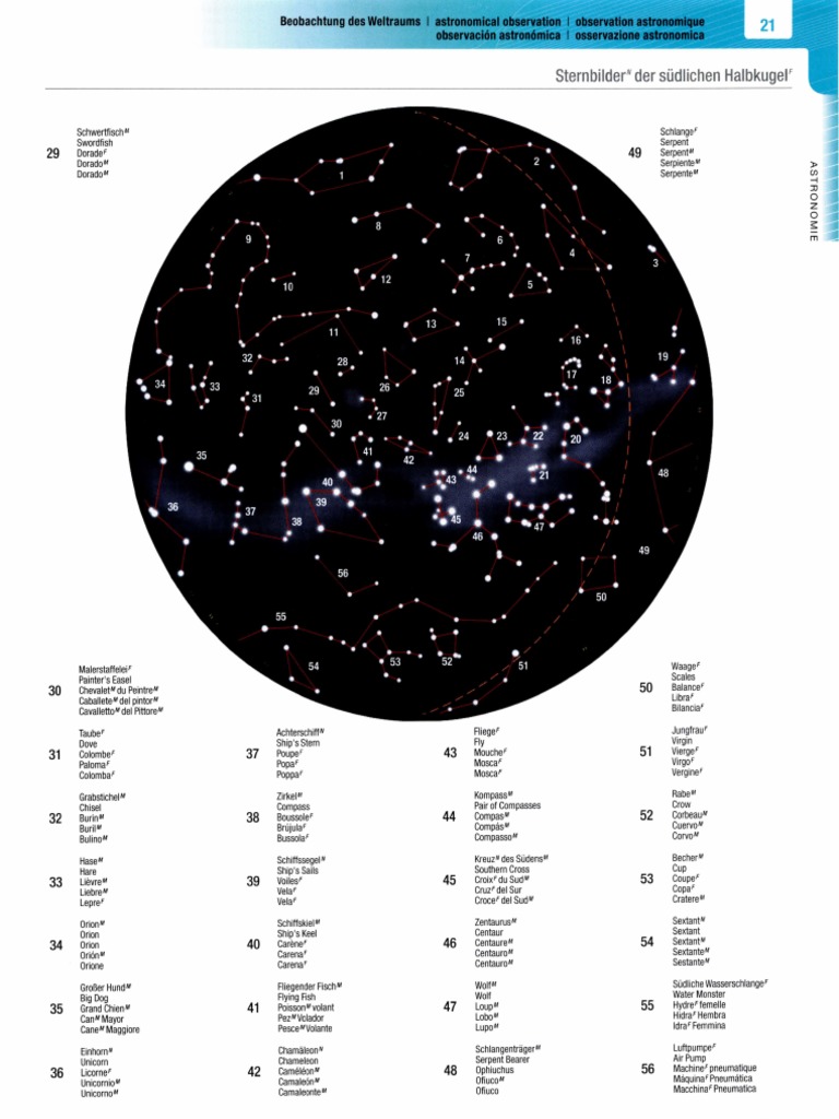 Astronomie | PDF | Astrometry | Celestial Mechanics