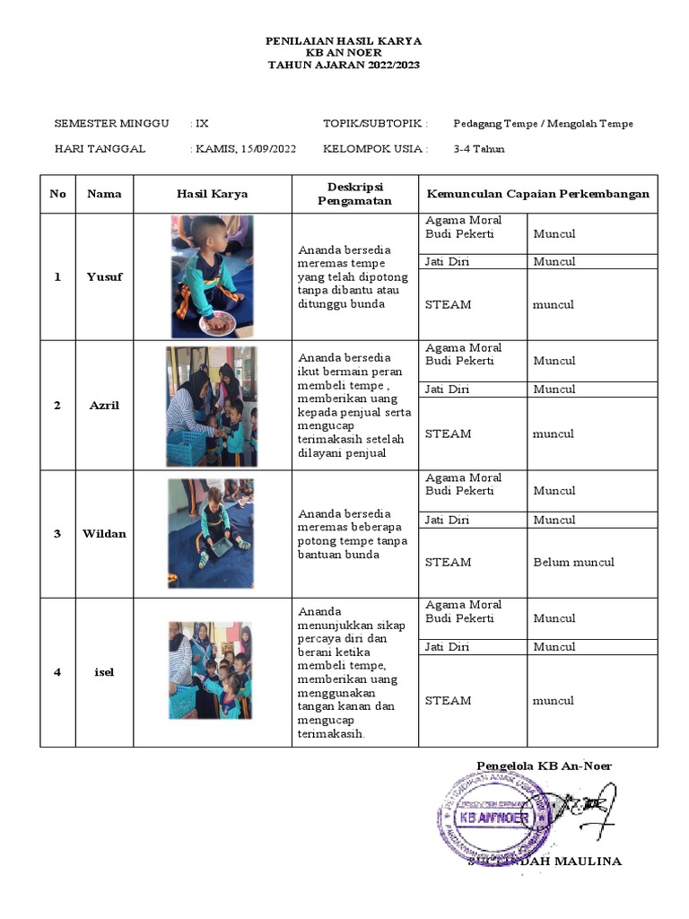 PENILAIAN Observasi Dan Hasil Karya Kurikulum Merdeka Paud | PDF