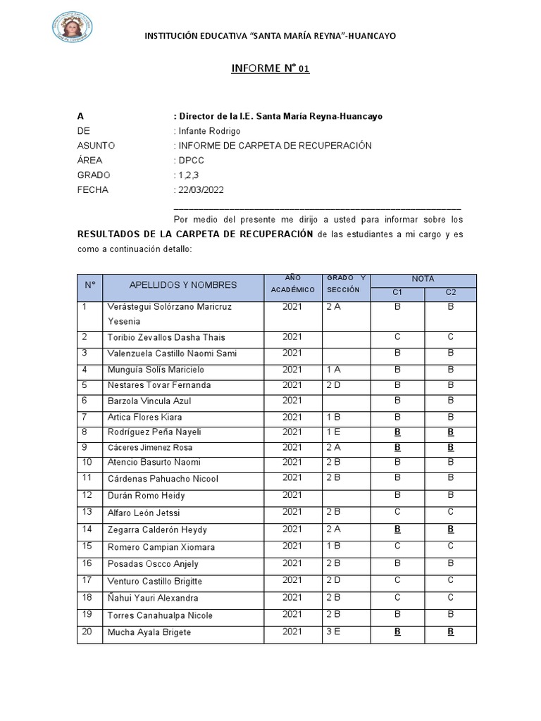 Formato de Informe | PDF