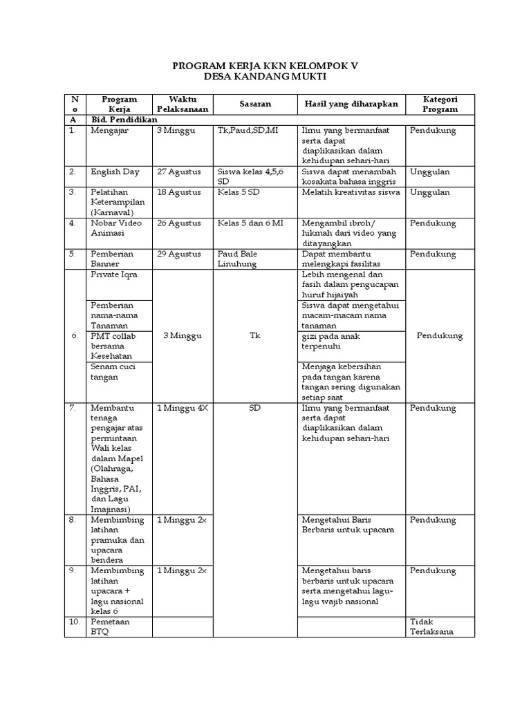Program Kerja KKN Desa Kandang Mukti | PDF