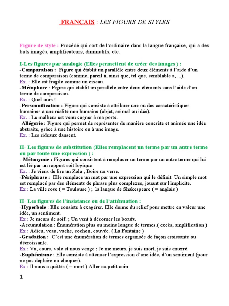 Figures de Styles | PDF | Communication humaine | Linguistique