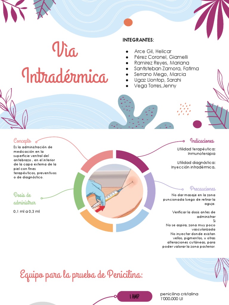Administración de Medicamentos Intradérmicos | PDF | Penicilina ...