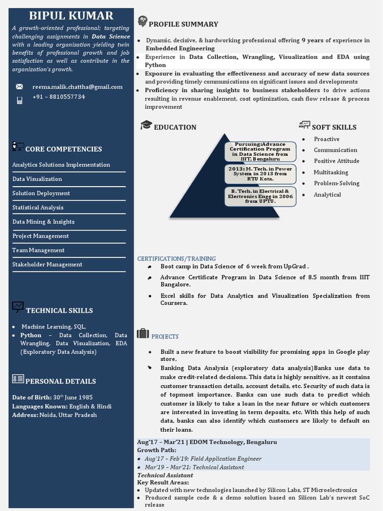 Bipul Kumar Data Engineer 30days | PDF | Analytics | Data Science