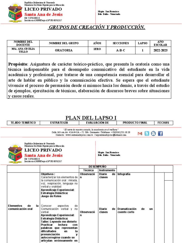 Formato de GCRP | PDF | Comunicación | Modificación de comportamiento