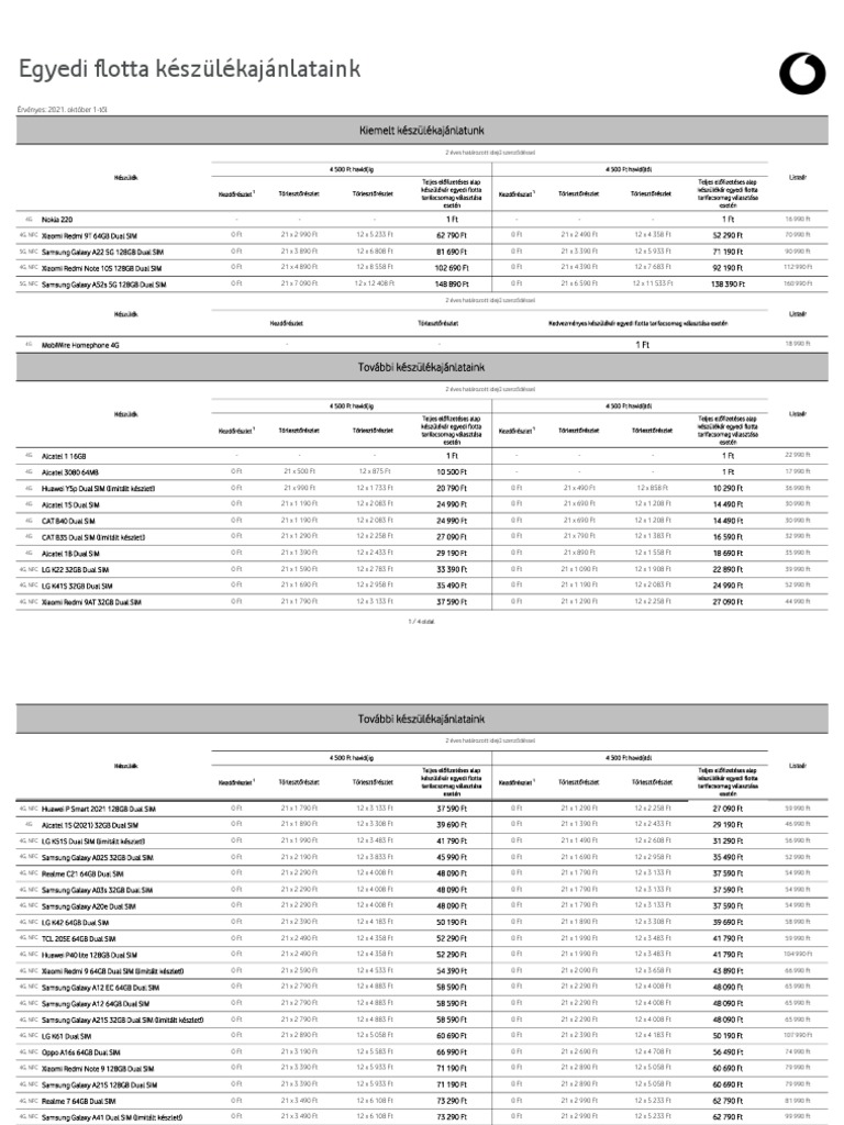 Flotta Arlista | PDF