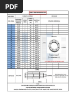 Equivalencia DN y Pulgadas | PDF