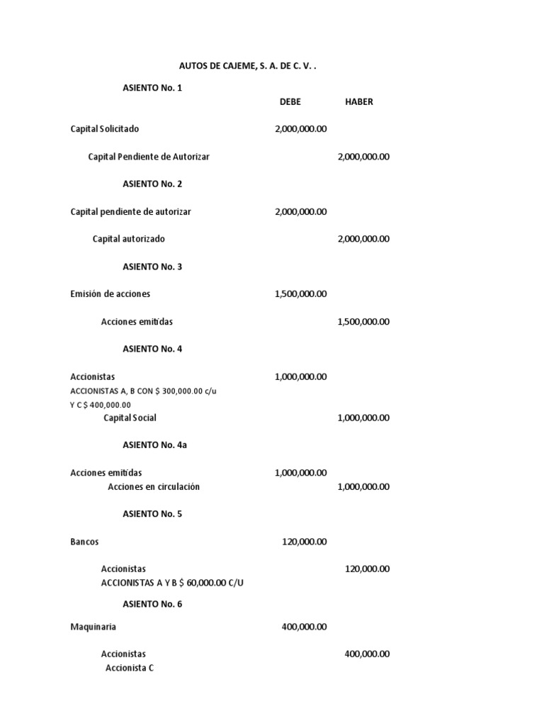 RESOLUCIÃ N ASIGNACIÃ N No. 3 APERTURA DE UNA S. A. | Descargar gratis PDF | Contabilidad ...