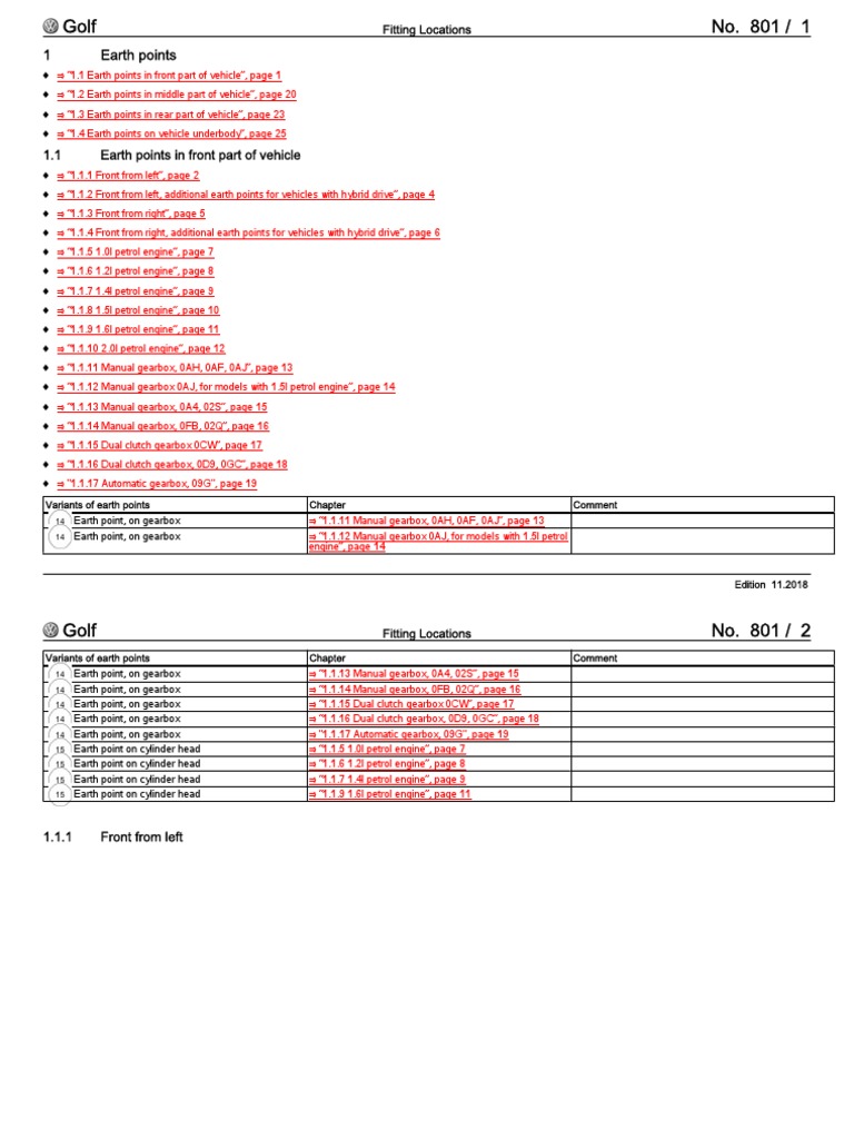 VW Golf 7 Component Locations Eng | Download Free PDF | Fuse ...