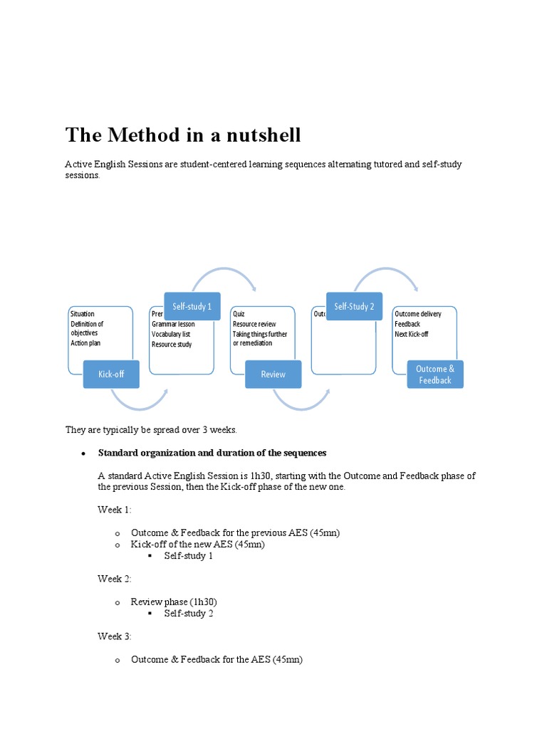 AES - The Method in A Nutshell | Download Free PDF | Education Theory | Behavior Modification