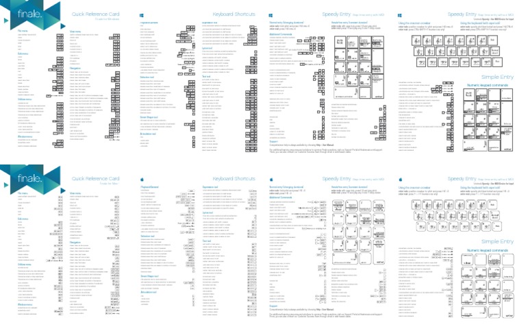 Finale v26 Quick Reference Card | PDF | Interval (Music) | Computer Keyboard
