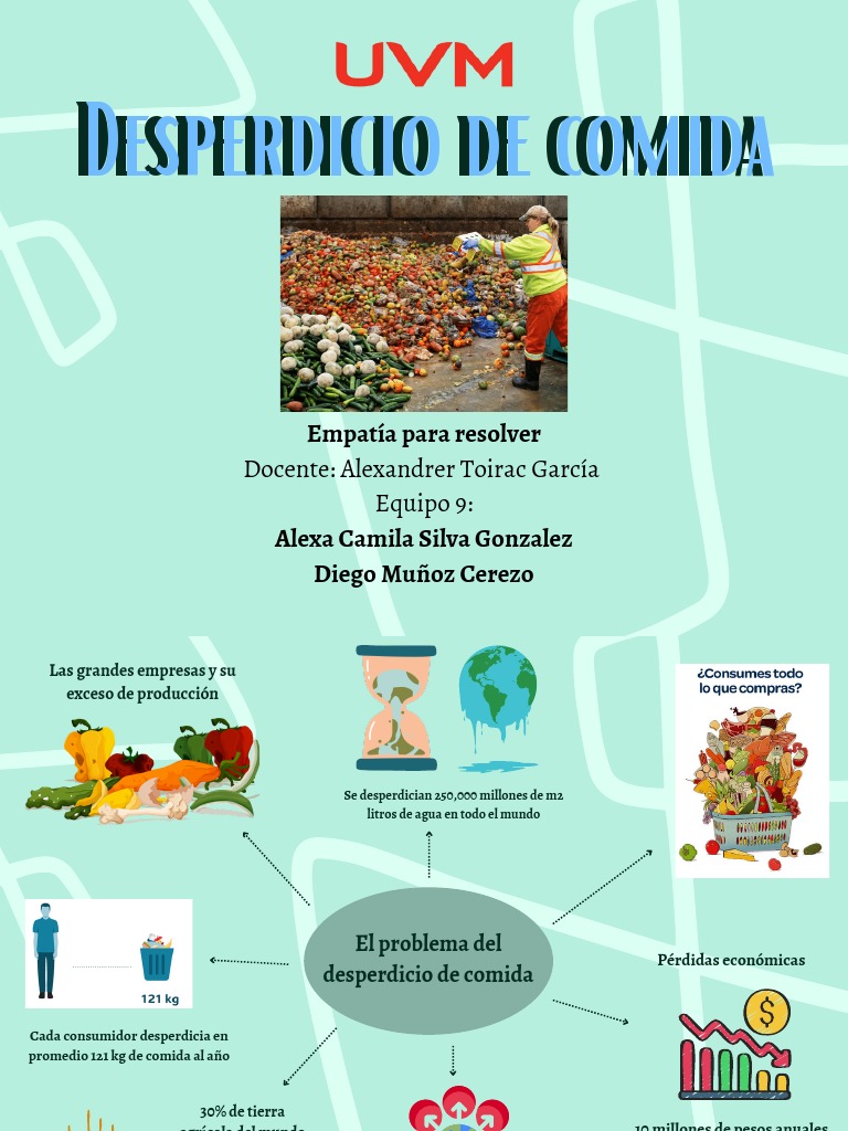 Desperdicio de Comida | PDF | Alimentos | Economias