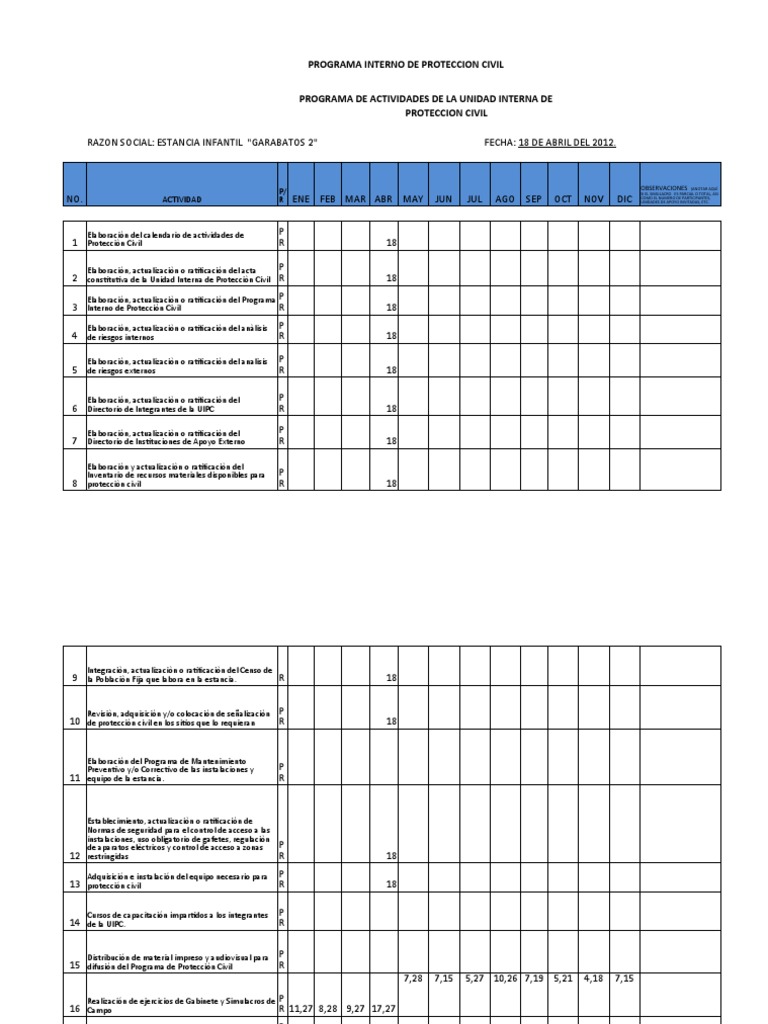 Formatos Proteccion Civil Pdf Defensa Civil Gestión De Emergencias