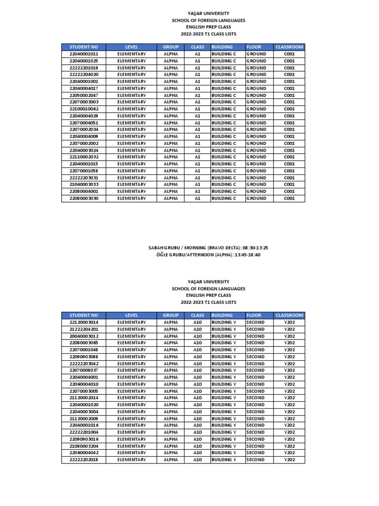 English Prep Class Lists | PDF | Sports