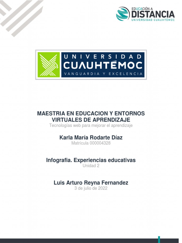 KARLA MARIA RODARTE DIAZ - TAREA 2.3 Infografia. Experiencias ...