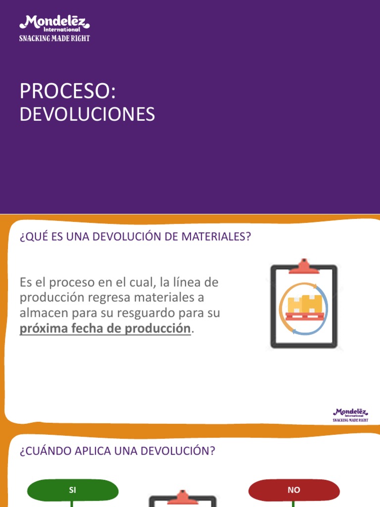 Devolucion | PDF