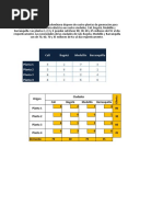 Método Simplex Con Solver Excel | PDF | Programación lineal | Microsoft Excel