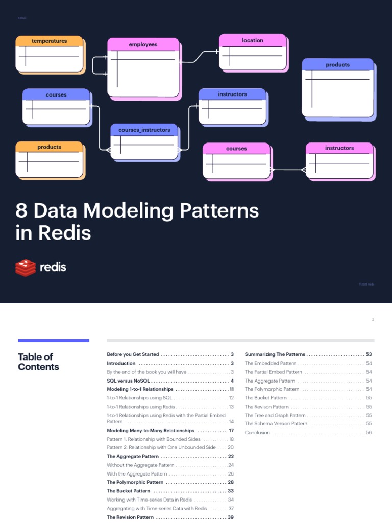 8 Data Modeling Patterns In Redis Download Free Pdf No Sql Databases