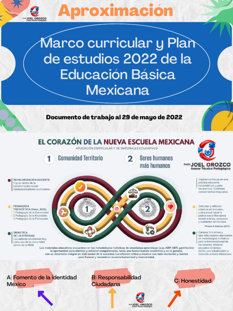 Marco Curricular 2022 Pdf Plan De Estudios Educación De La