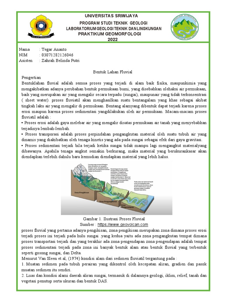 Resume Bentuk Lahan Fluvial - Fadea Risa | PDF