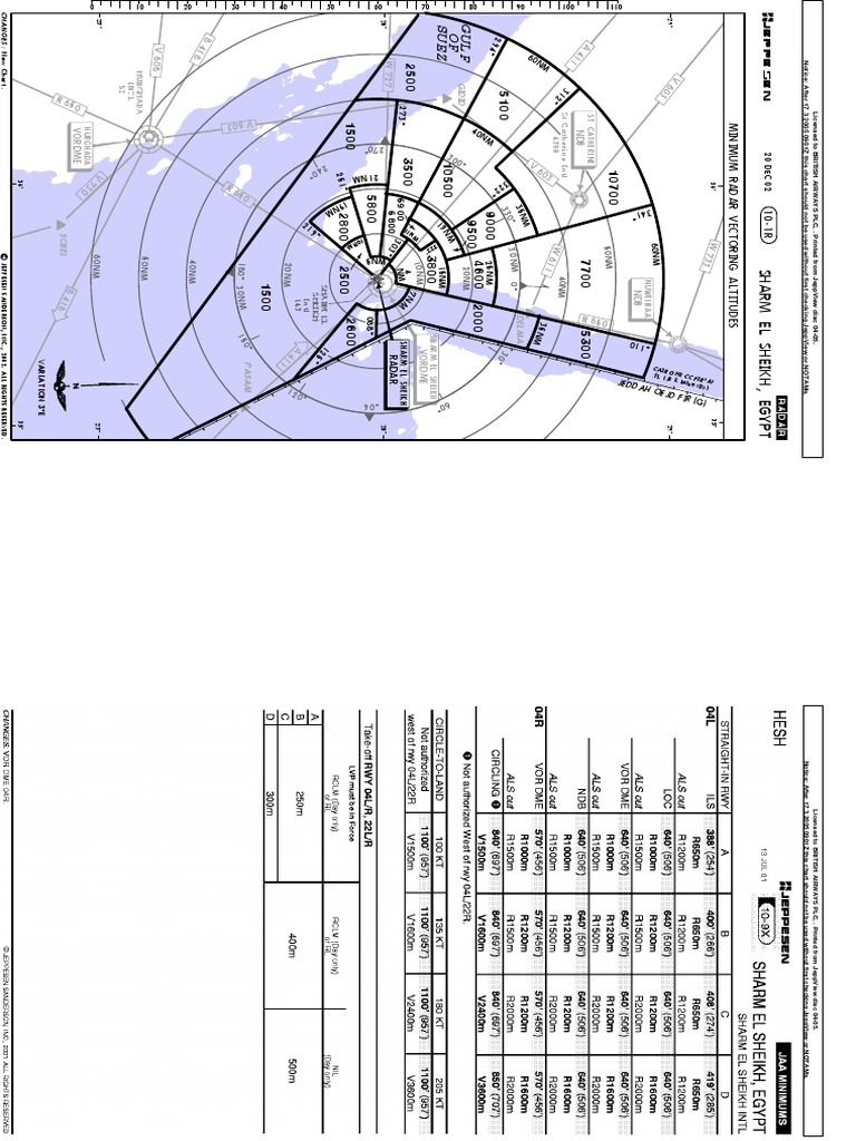 Hesh | PDF | Aircraft | Wireless
