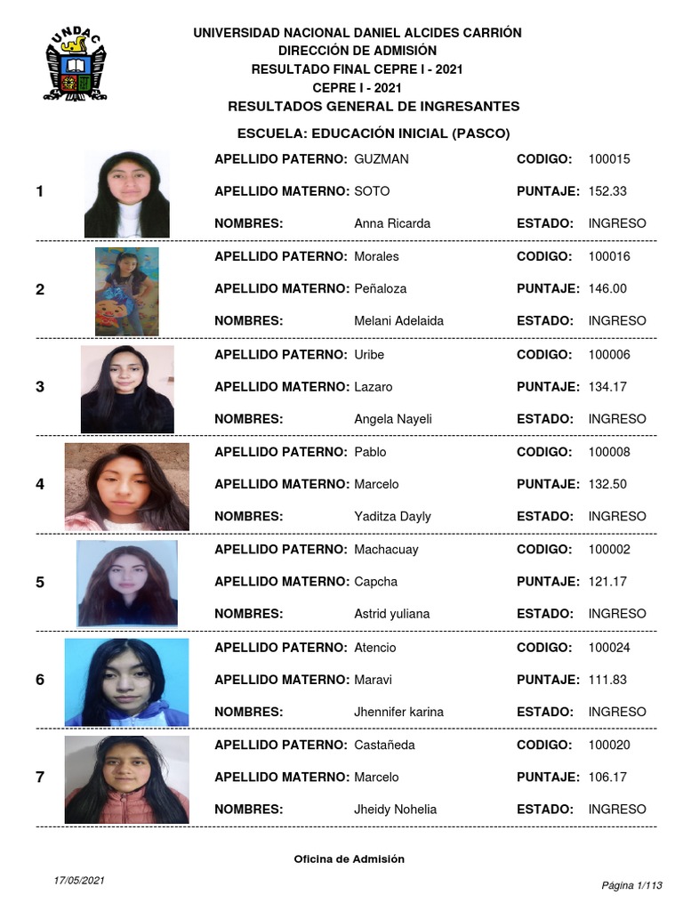 Resultado Final Cepre I - 2021 | PDF