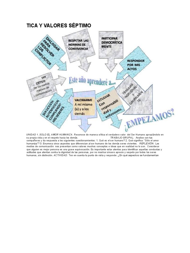 Tica y Valores | PDF | Amor | Libertad