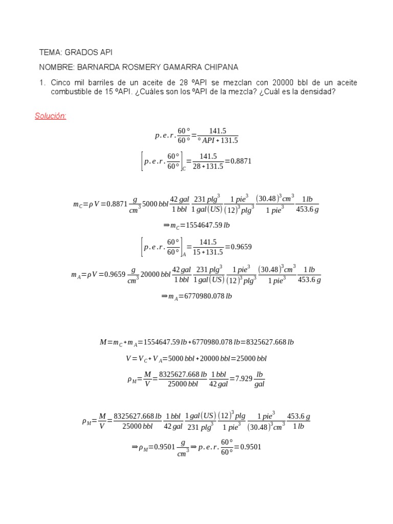 Tarea de Grados API | PDF