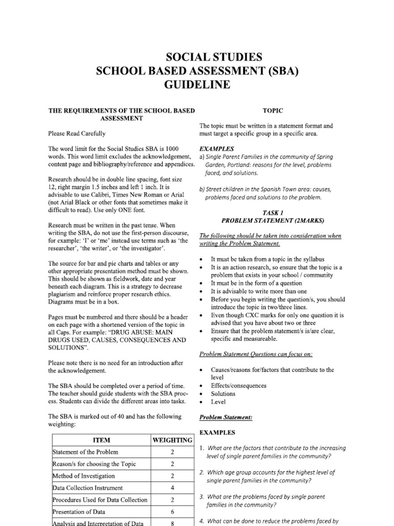 SBA OUTLINE | PDF