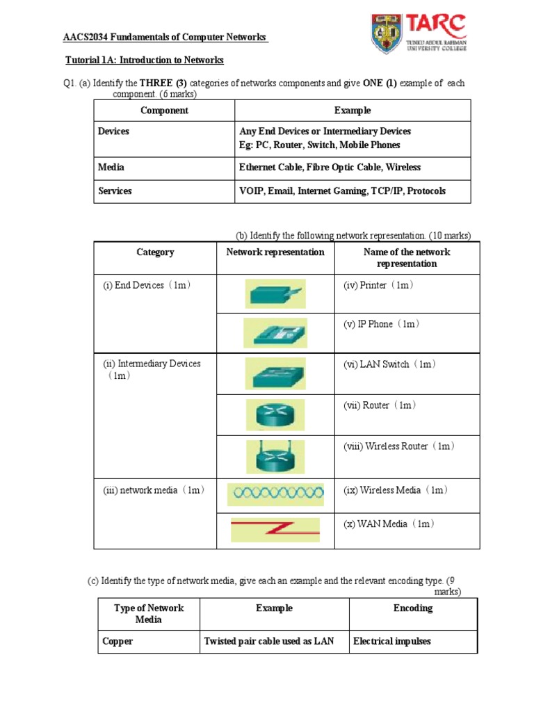 Tutorial 1 For FCN | PDF | Computer Network | Client–Server Model