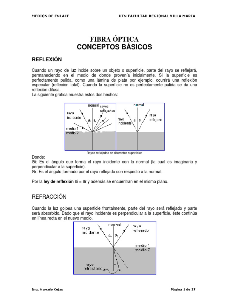 14-Conceptos Básicos Fibra Óptica | PDF | Fibra óptica | Diodo emisor de luz