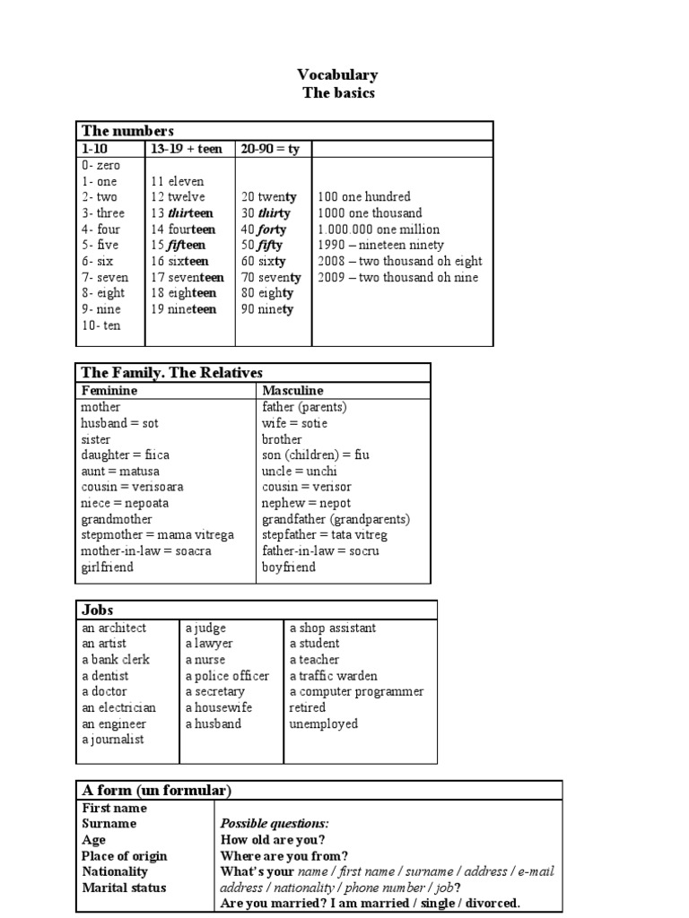 Essential Vocabulary for Beginners | PDF