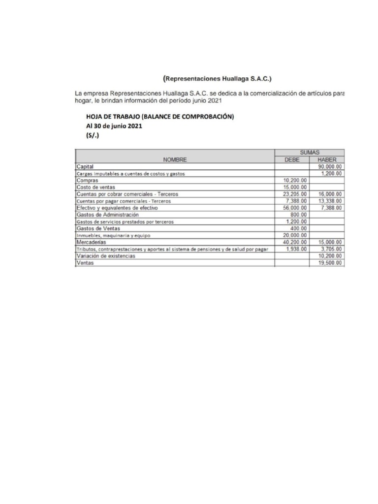 Formatos - Asientos de Diario - Regla T - Balance de Comprobación - ESF - ERI | Descargar gratis ...