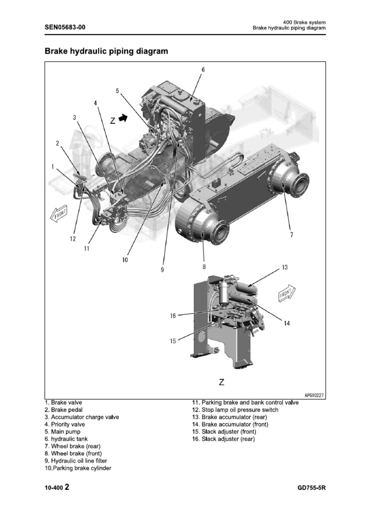 Brake System GD 755 | PDF
