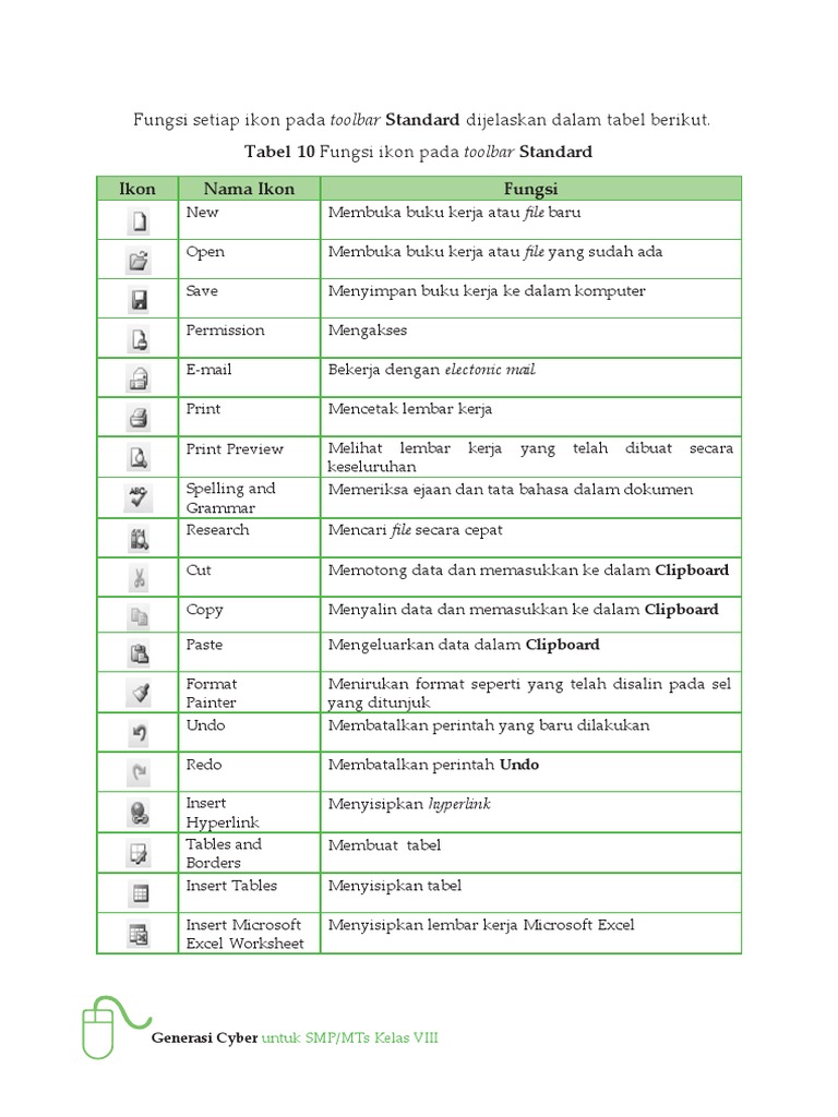 Fungsi Setiap Ikon Pada Toolbar Standard Dijelaskan Dalam Tabel Berikut ...