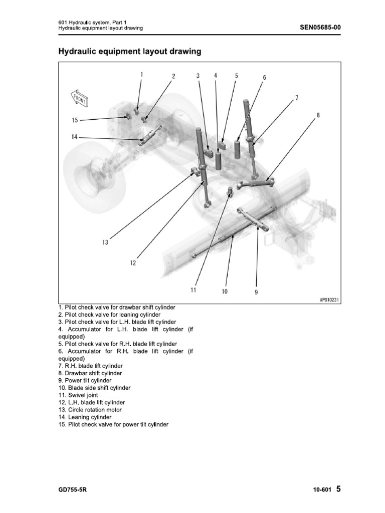 Hyd System GD 755-5R | PDF