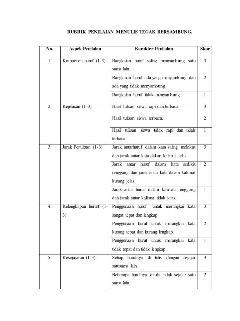 Rubrik Penilaian Menulis Tegak Bersambung | PDF