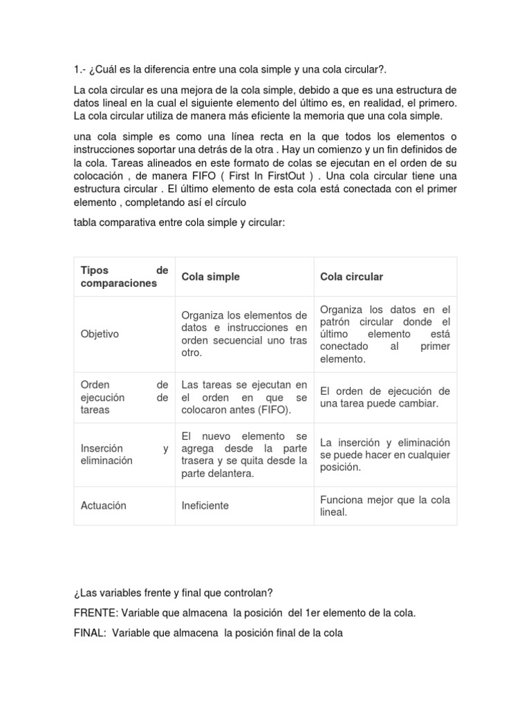 Cola Simple | PDF | Informática | Ciencias de la Computación