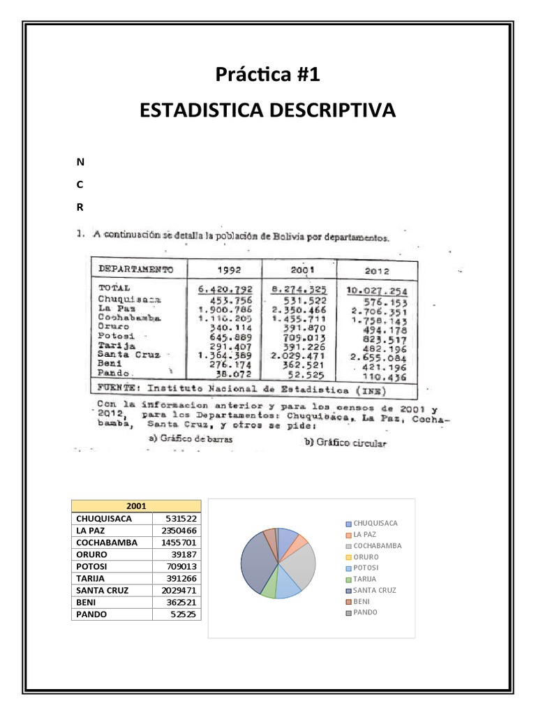 ESTADISTICA DESCRIPTIVA Practica 1 D | PDF | Análisis | Estadísticas descriptivas